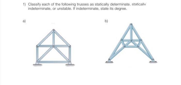 Solved 1) Classify each of the following trusses as | Chegg.com