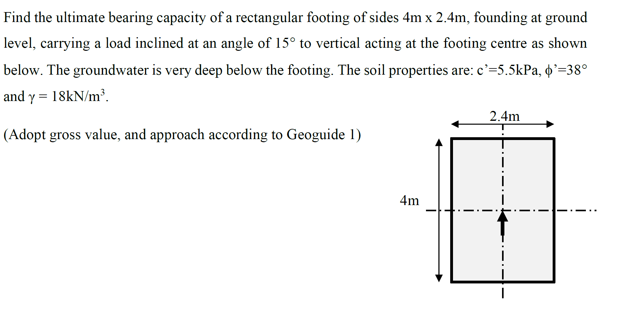 Solved X Find the ultimate bearing capacity of a rectangular | Chegg.com