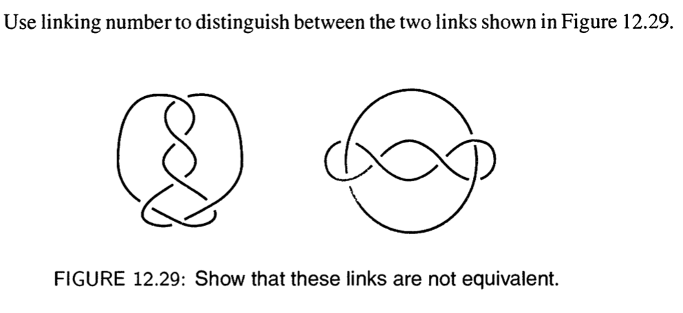 Solved Use linking number to distinguish between the two | Chegg.com