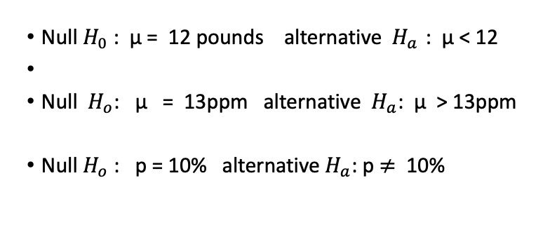 Solved Null Ho : u = 12 pounds alternative Ha: 4