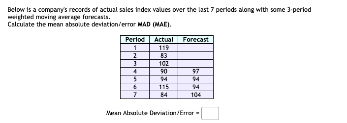 Solved Below is a company's records of actual sales index | Chegg.com
