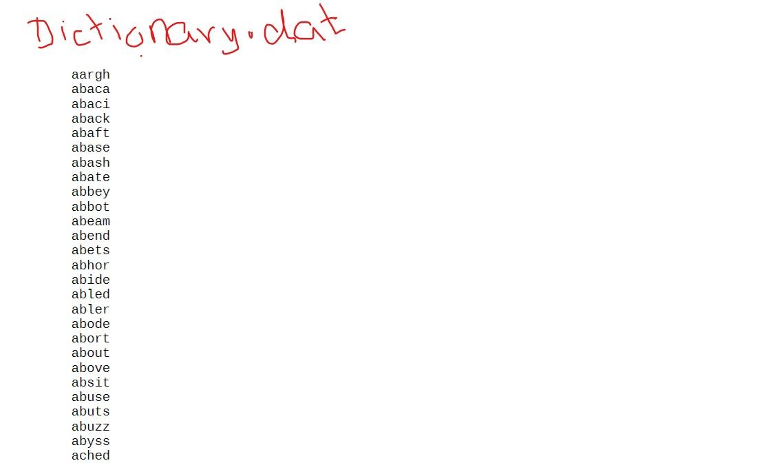 Solved Using C++ , this is a word ladder program with | Chegg.com