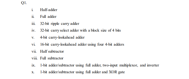 Solved Implement The Logic Functions Using Verilog Question 0849