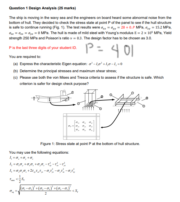 Solved Question 1 Design Analysis (25 marks) The ship is | Chegg.com