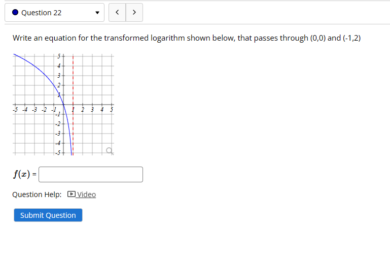 Solved Write an equation for the transformed logarithm shown | Chegg.com
