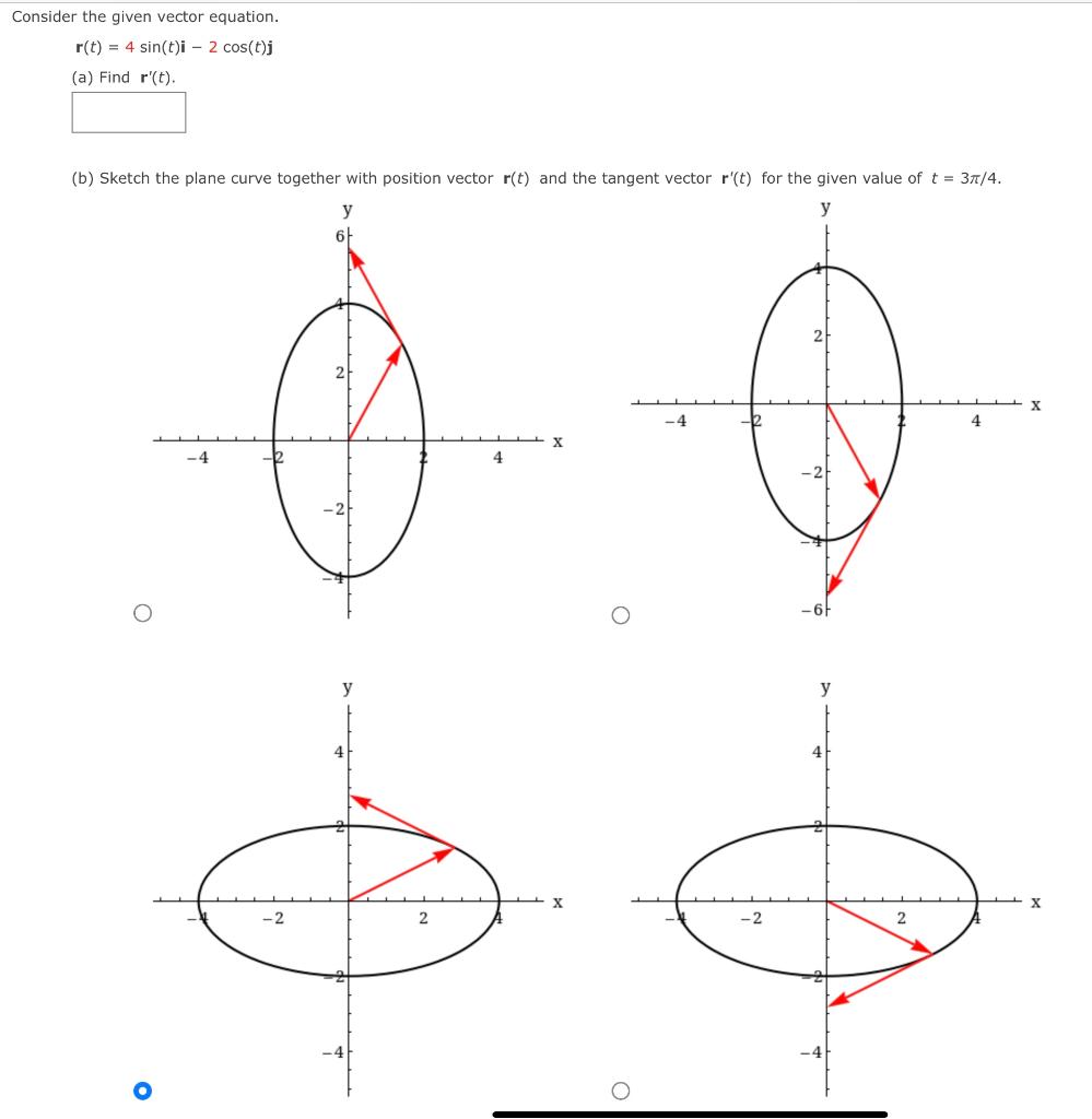 Solved Consider the given vector equation. | Chegg.com