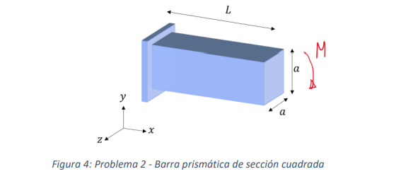 Solved It is required to design a prismatic element of | Chegg.com