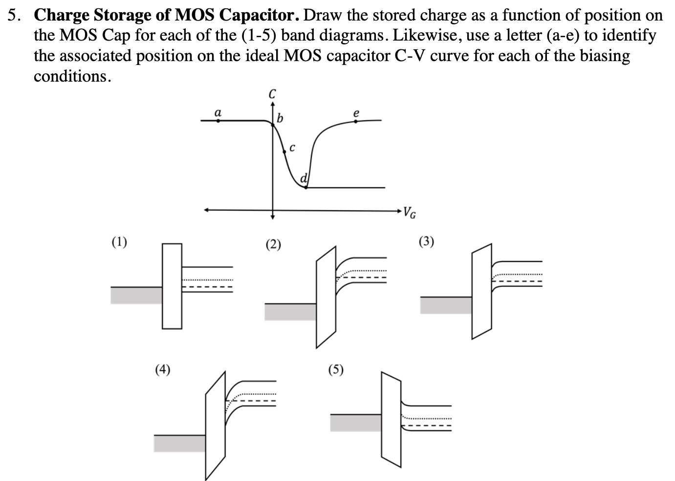 Solved Charge Storage Of Mos Capacitor Draw The Stored