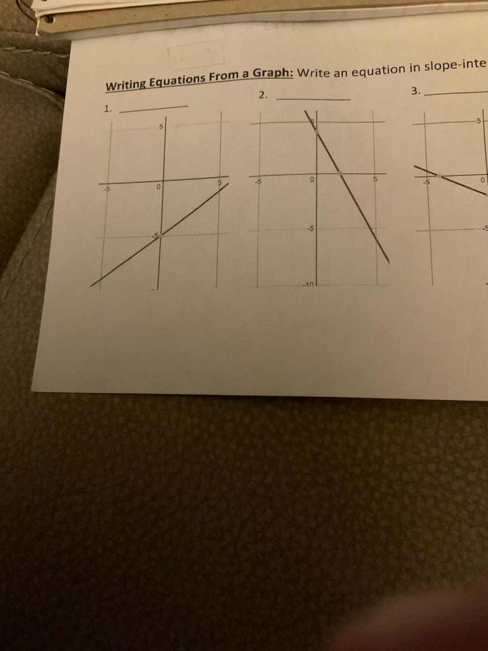 Solved Writing Equations From a Graph: Write an equation in | Chegg.com