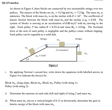 Solved As shown in Figure 4, three blocks are connected by | Chegg.com