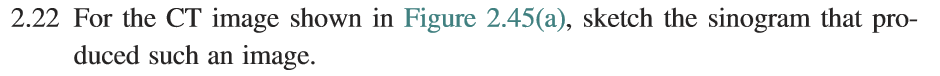 Solved 2.22 For the CT image shown in Figure 2.45(a), sketch | Chegg.com