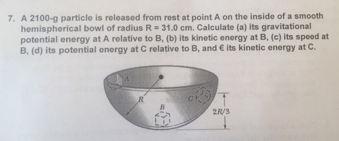 Solved 7. A 2100-g particle is released from rest at point A | Chegg.com