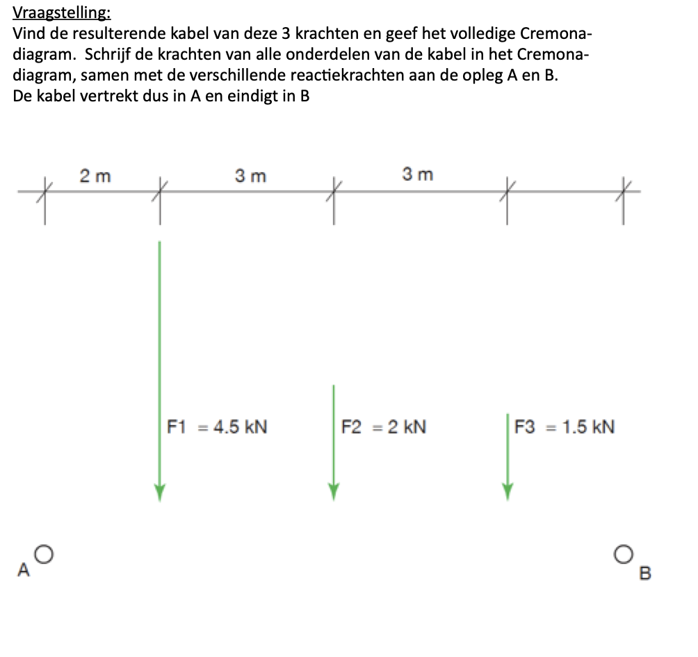 Solved Translation: Find the resulting cable of these 3 | Chegg.com