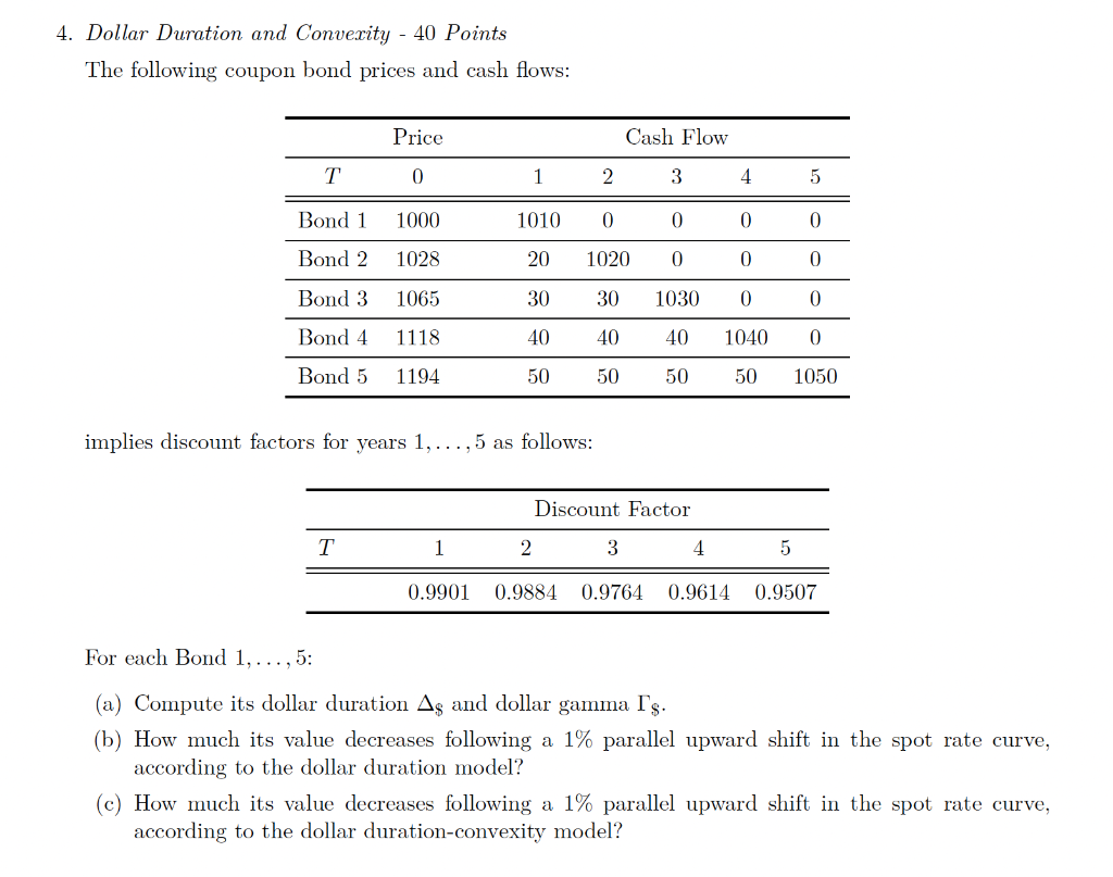 4. Dollar Duration and Convexity - 40 Points The | Chegg.com