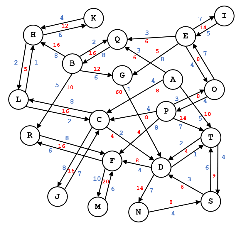 Please help with the following project using Java. | Chegg.com