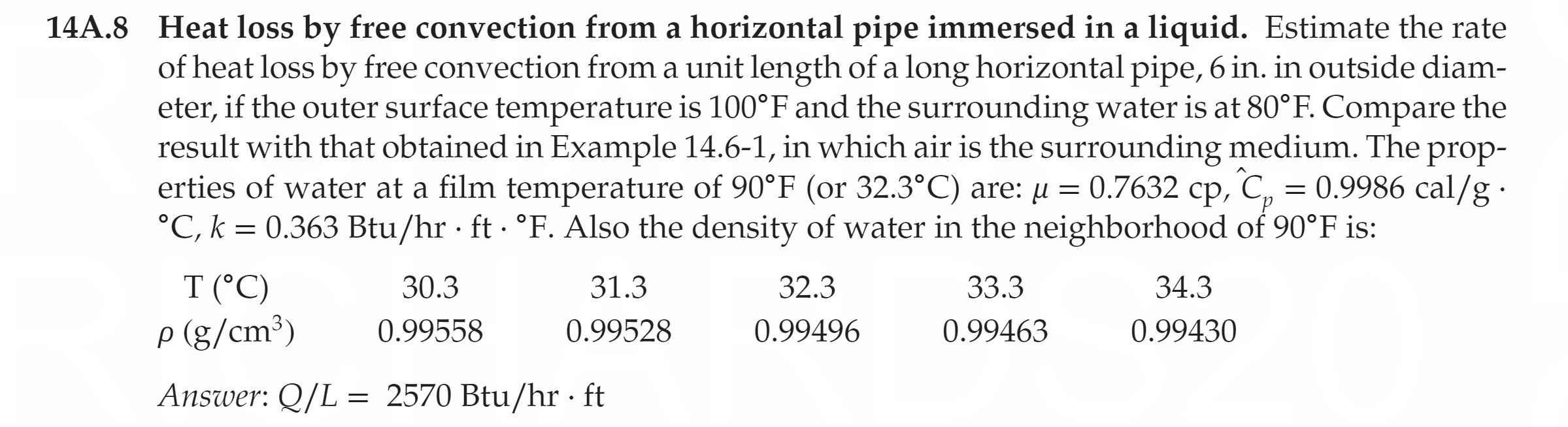 Solved Please note the answer. All other solutions on here | Chegg.com Solved Please note the answer. All other solutions on here | Chegg.com