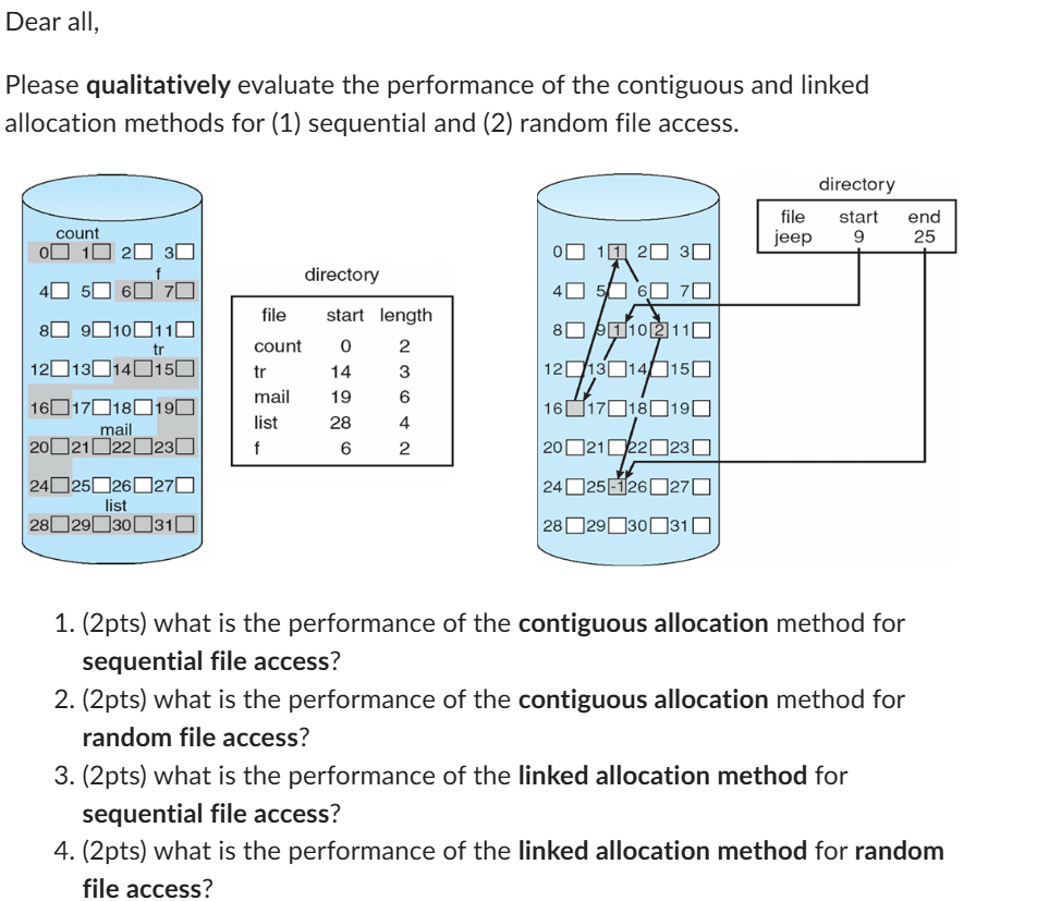 Solved Dear all,Please qualitatively evaluate the | Chegg.com