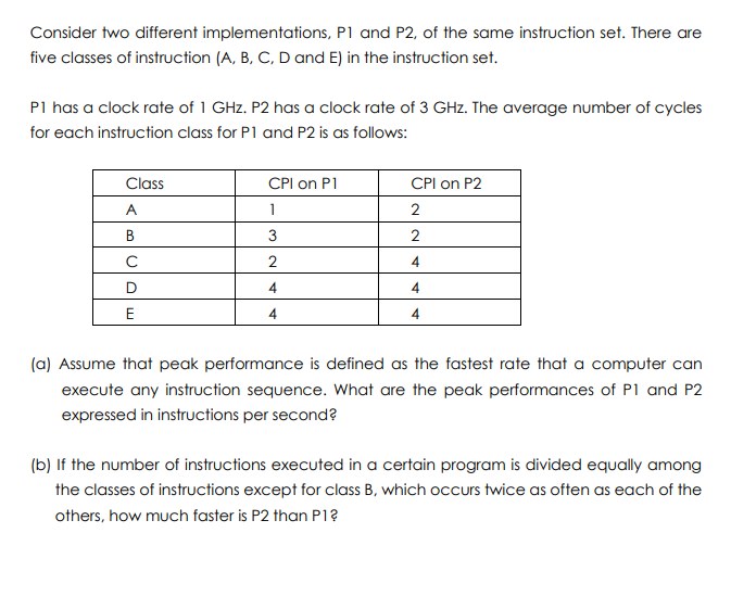 Solved Consider two different implementations, Pl and P2, of | Chegg.com