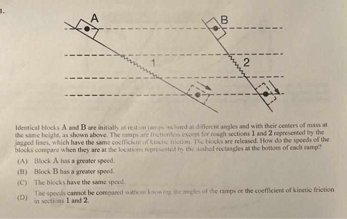 Solved Identical blocks A and B are initially at rest on | Chegg.com