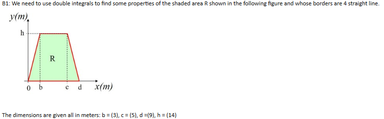 Solved What is the location of the centroid in the | Chegg.com