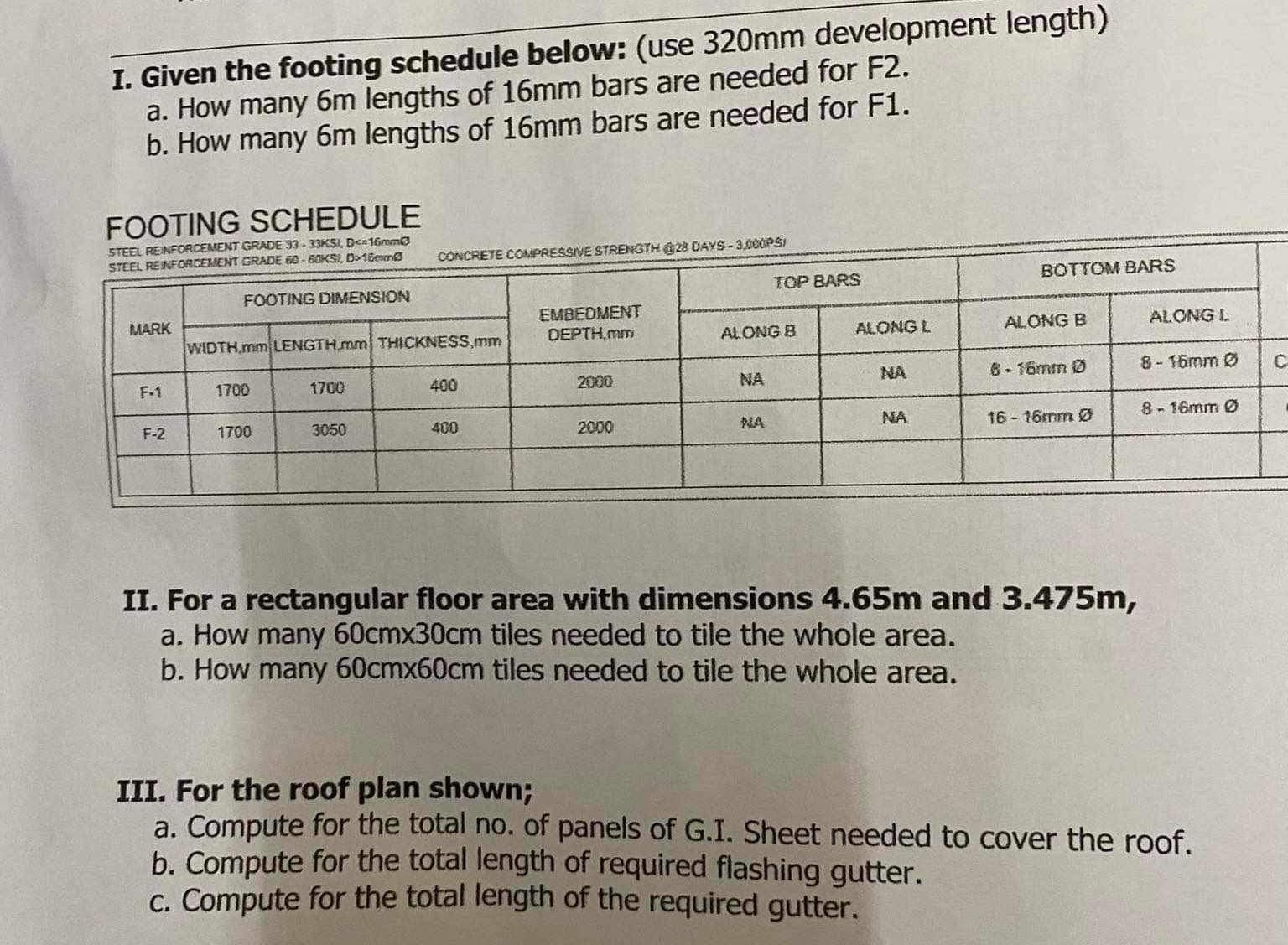 Solved I. Given the footing schedule below: (use 320 mm | Chegg.com