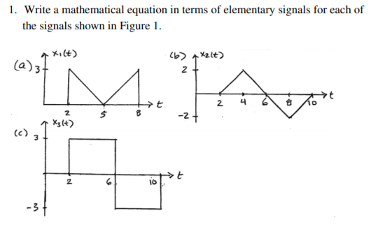 Solved 1. Write a mathematical equation in terms of | Chegg.com