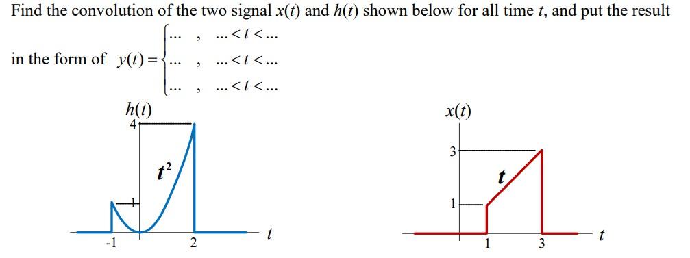 Solved Find the convolution of the two signal x(t) and h(t) | Chegg.com