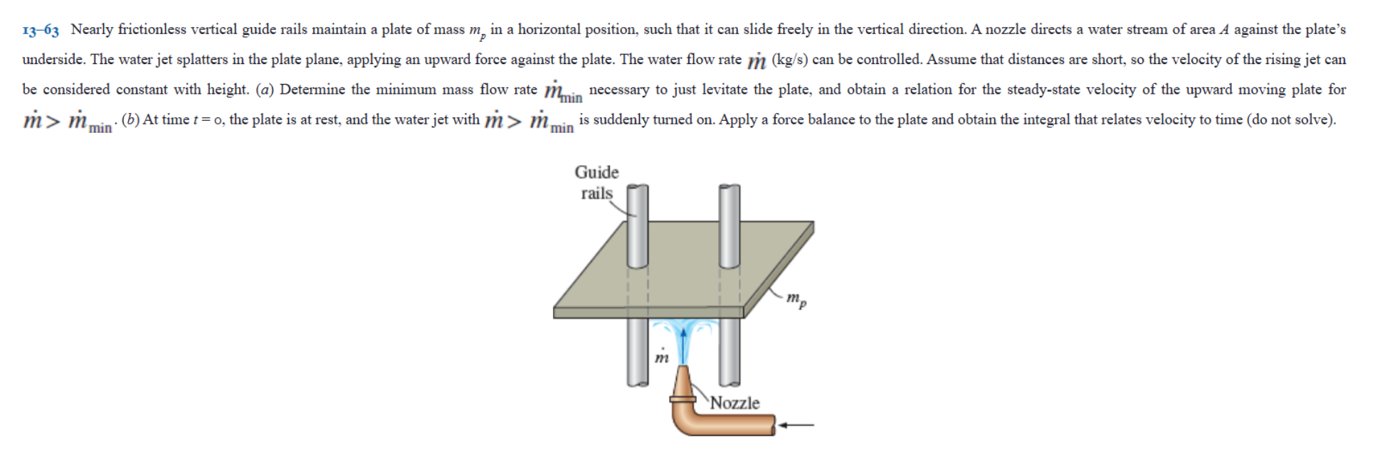 Solved 13-63 ﻿Nearly frictionless vertical guide rails | Chegg.com
