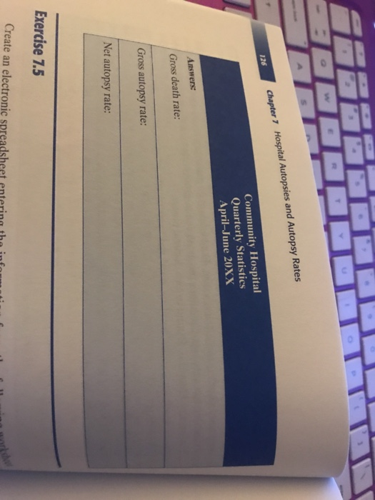 Solved Exercise 7.4 Using the information in the table | Chegg.com