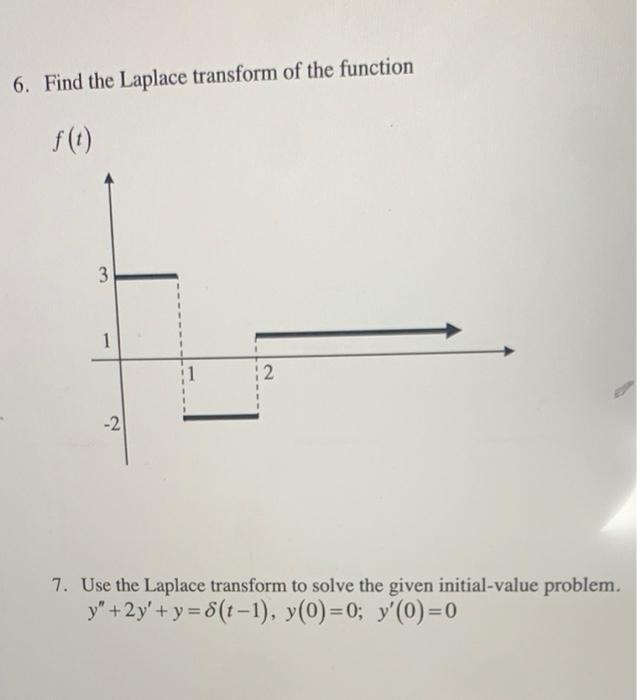 Solved 6. Find the Laplace transform of the function f(t) 7. | Chegg.com