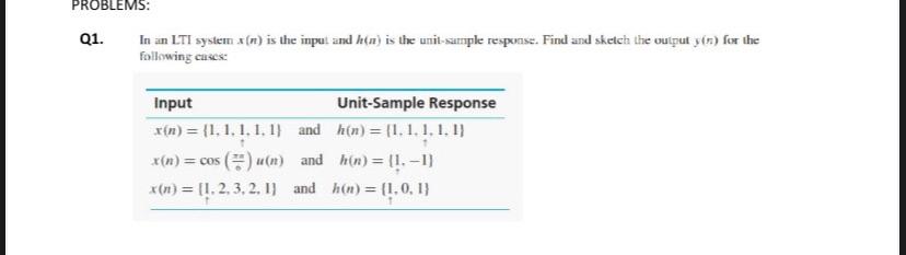 Solved In an LTI system x(n) is the input and h(n) is the | Chegg.com