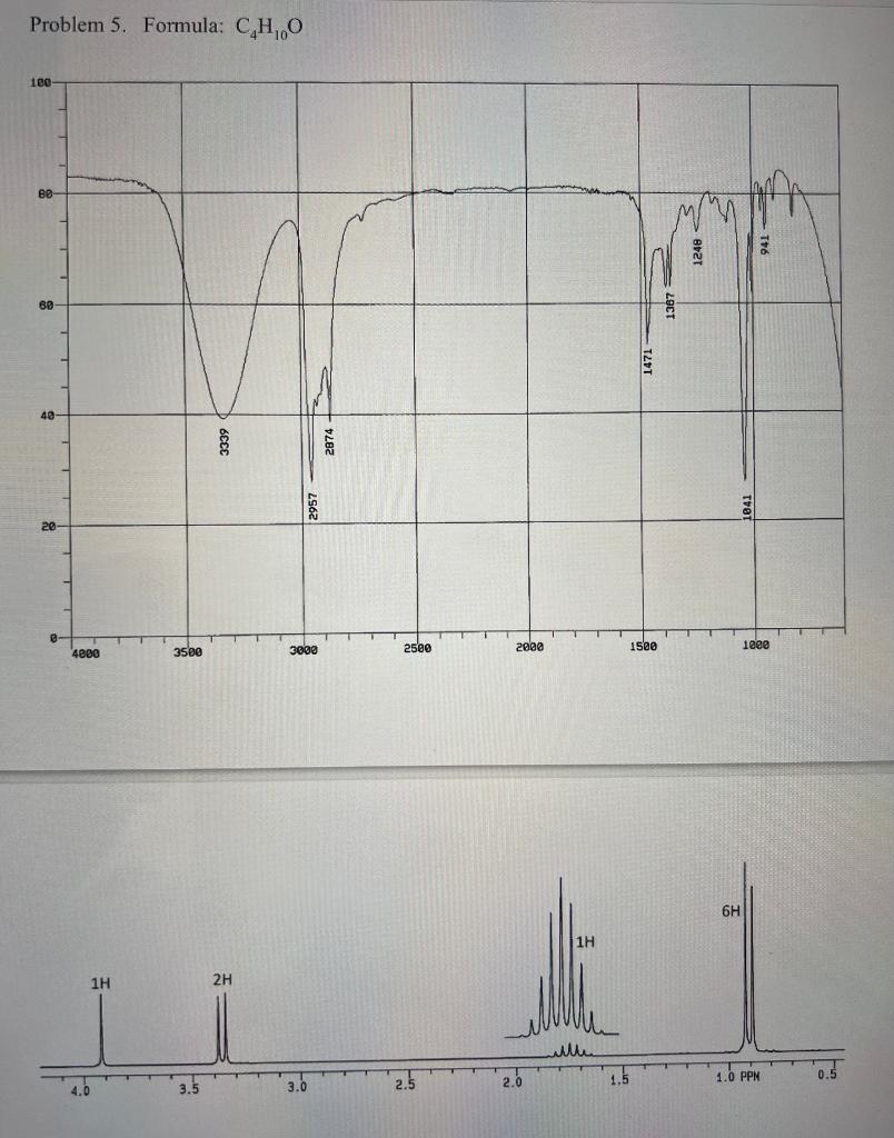 Solved Propose a structure that is consistent with each set | Chegg.com