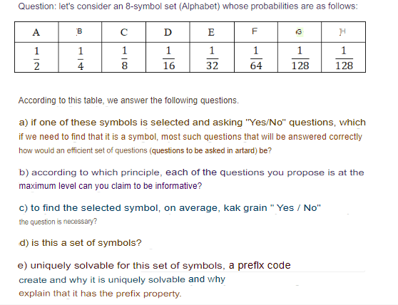 Solved Question: let's consider an 8-symbol set (Alphabet) | Chegg.com