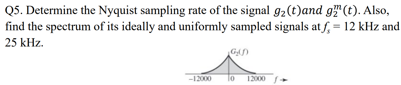 Solved Q5. Determine the Nyquist sampling rate of the signal | Chegg.com