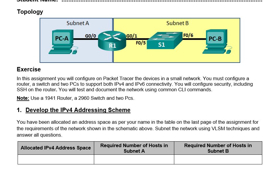 Solved using this IPV4 ﻿ ADDRESS 209.165.200.128/26 | Chegg.com