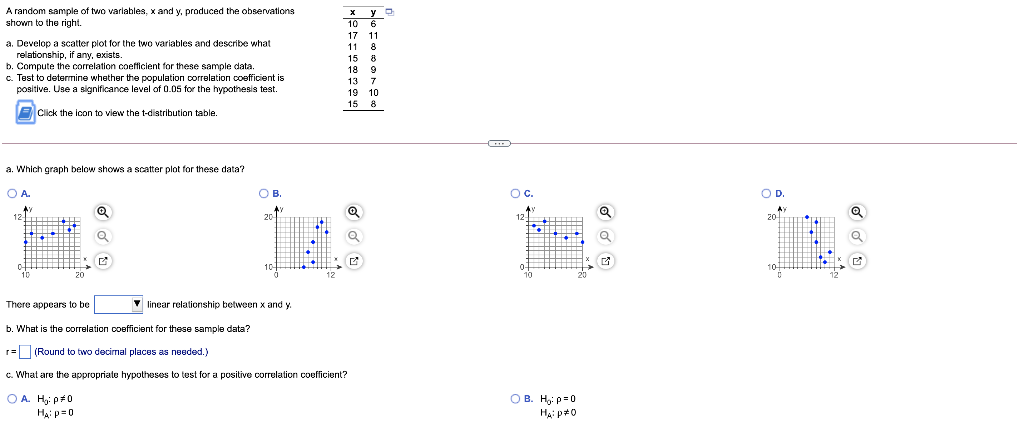 Solved 2 0.8 A random sample of two variables, x and y, | Chegg.com