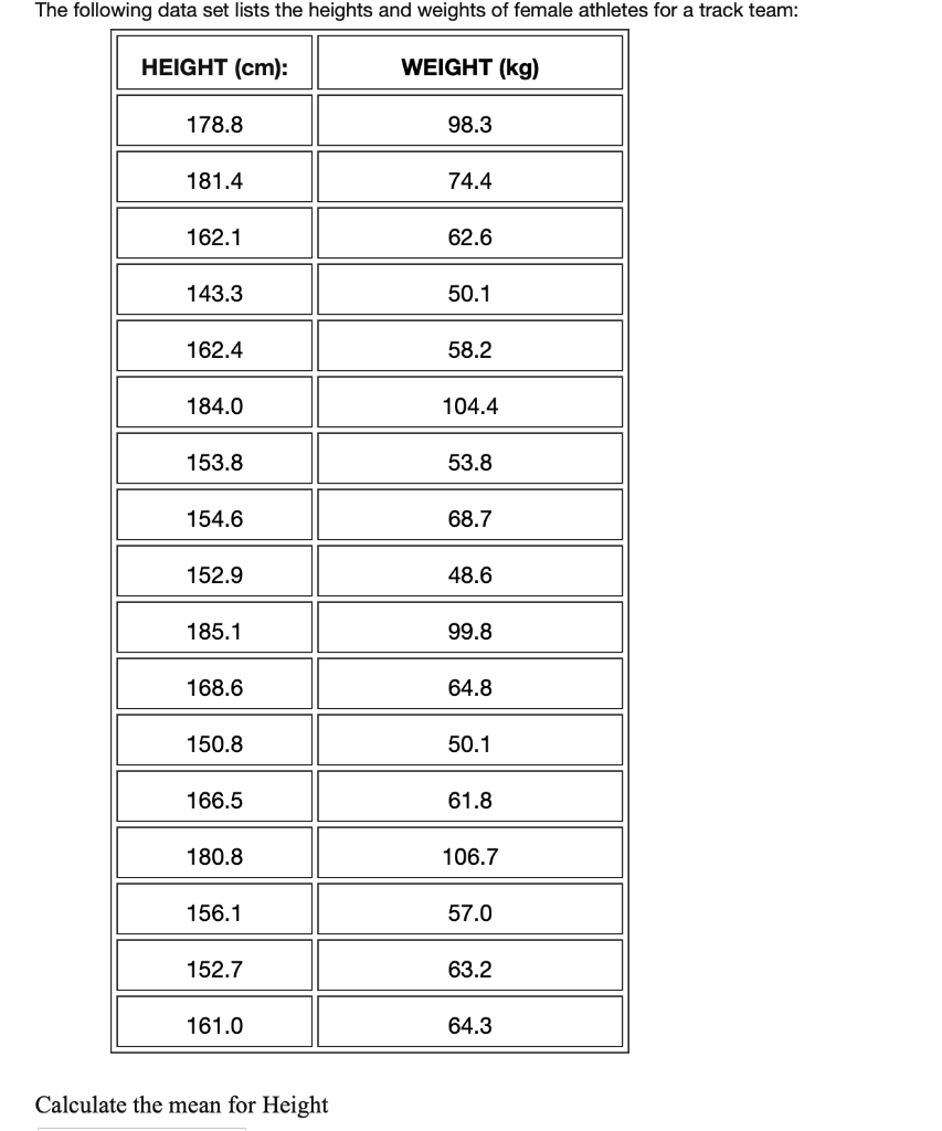 Solved The following data set lists the heights and weights | Chegg.com