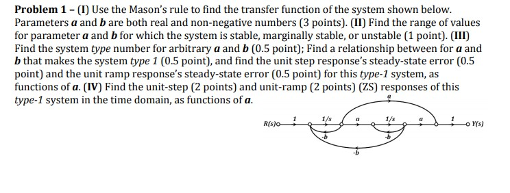 Solved Problem 1 - (1) Use the Mason's rule to find the | Chegg.com