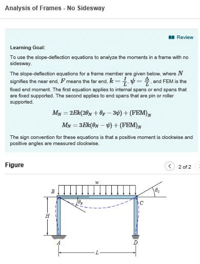 Solved Analysis of Frames - No Sidesway Review Learning | Chegg.com