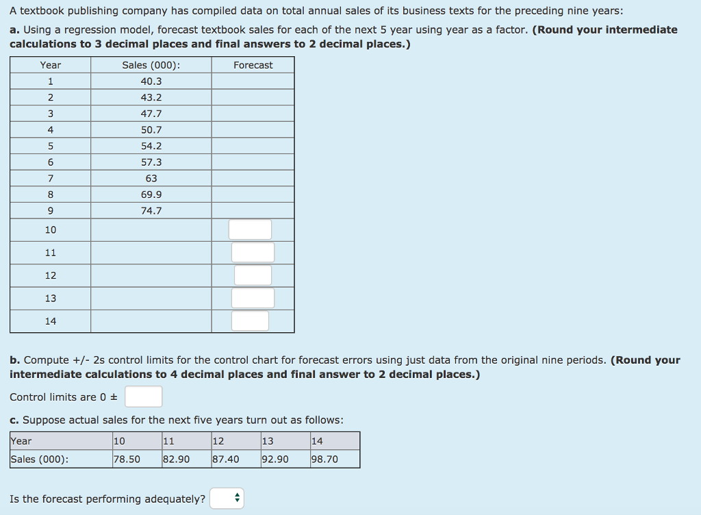 Solved A textbook publishing company has compiled data on | Chegg.com
