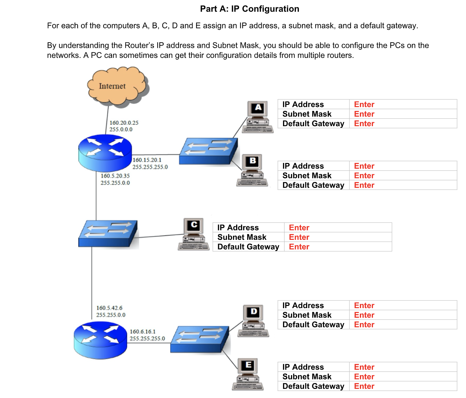 Solved Part A IP Configuration For Each Of The Computers A Chegg