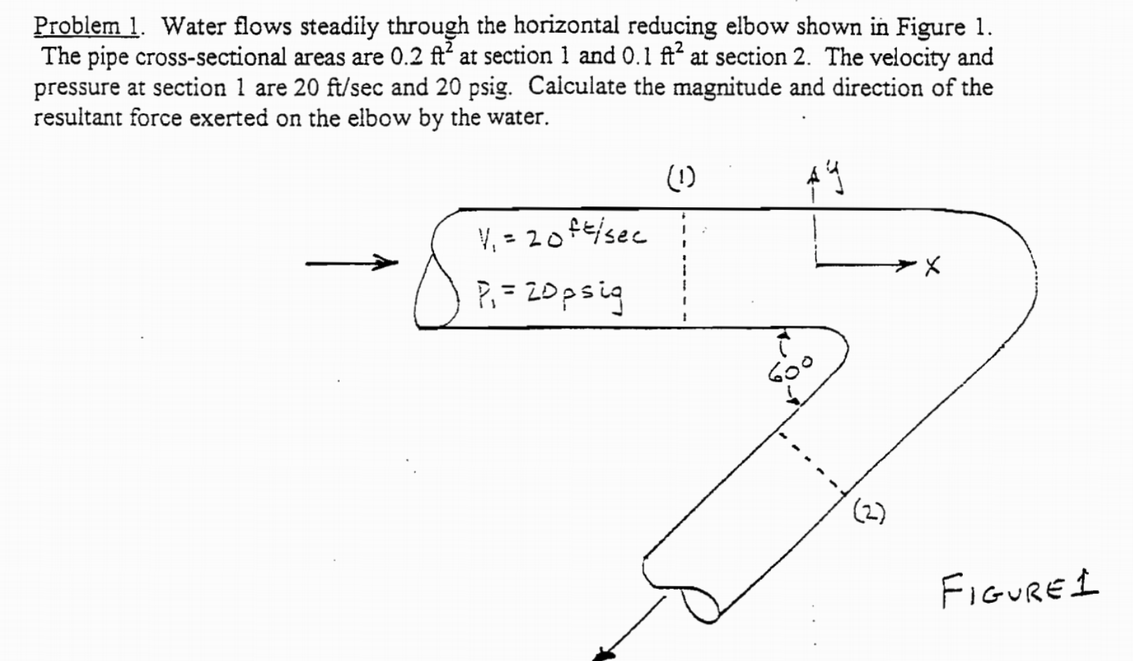 Solved Problem 1. Water flows steadily through the | Chegg.com