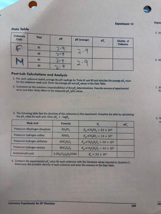 Solved Answer the post lab questions and find the acid. Data | Chegg.com