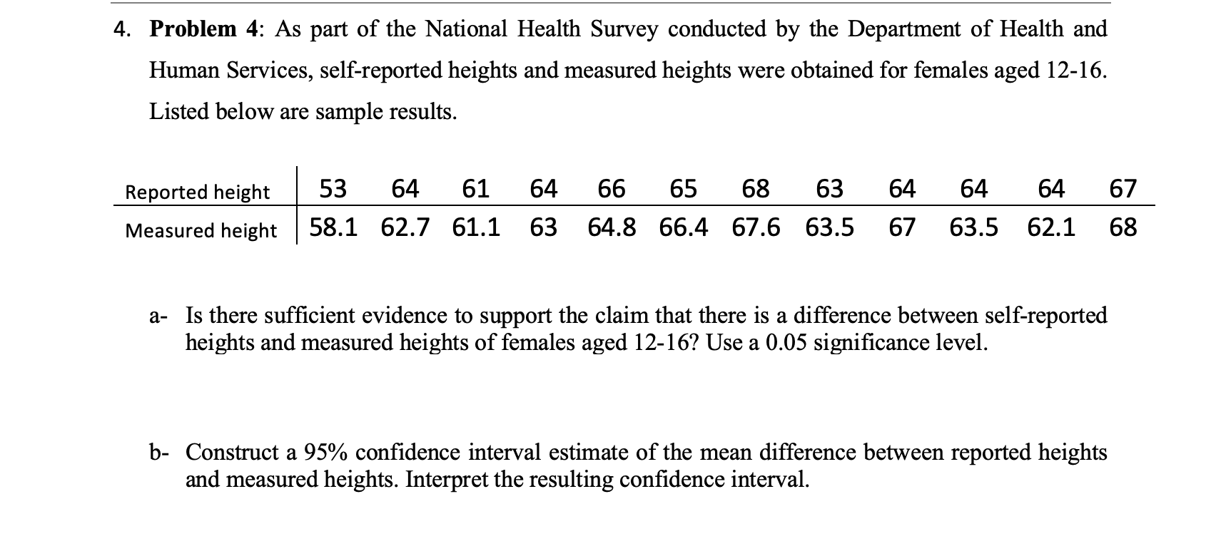 Solved 4. ﻿Problem 4: As part of the National Health Survey | Chegg.com