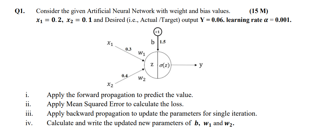 Solved 1. Consider the given Artificial Neural Network with | Chegg.com