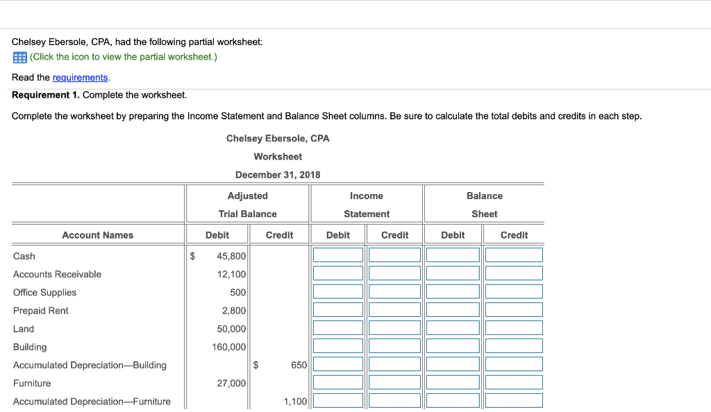 Solved Chelsey Ebersole, CPA Worksheet December 31, 2018 | Chegg.com