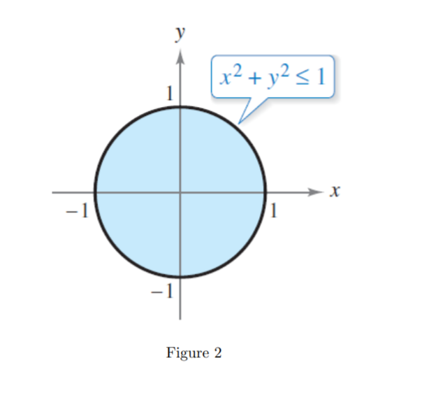 Solved 1. (a) Consider the tetrahedron in the first octant | Chegg.com