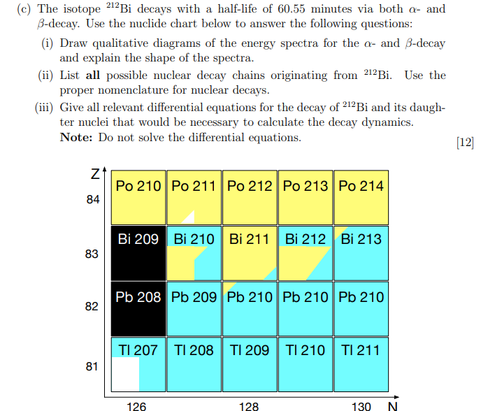 Solved (c) The isotope 212 Bi decays with a half-life of | Chegg.com
