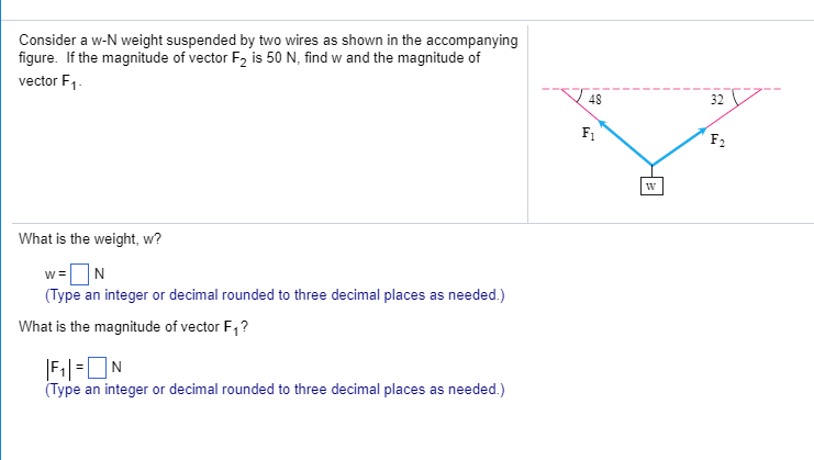 Solved Find the component form of the unit vector obtained | Chegg.com