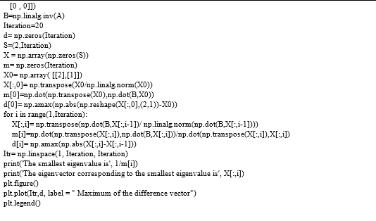 01) In this question, you will use the power method | Chegg.com